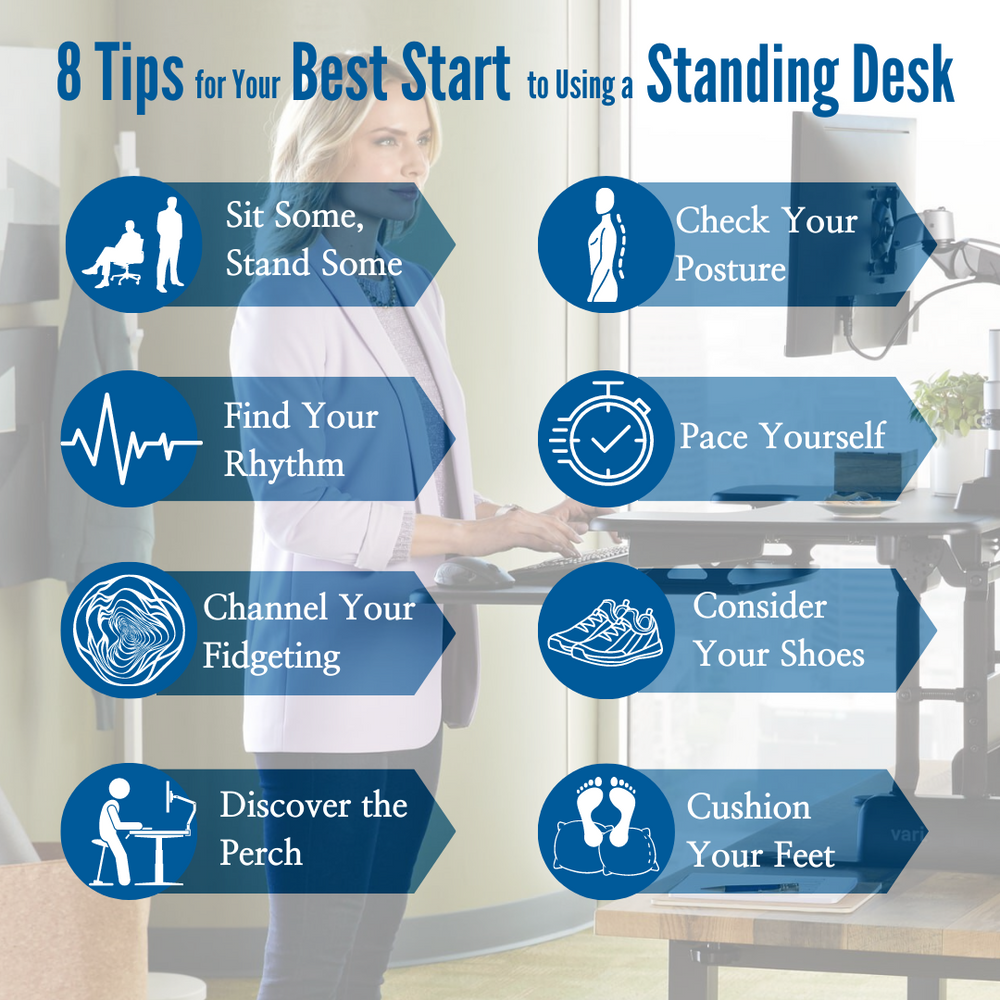 How To Start Standing At Work | Read Fitterfirst's Blog - Canada ...