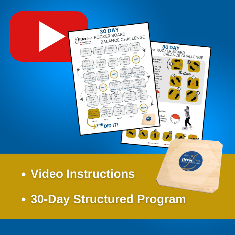 Fitterfirst Professional 20" Rocker Balance Board | Made in Canada ...